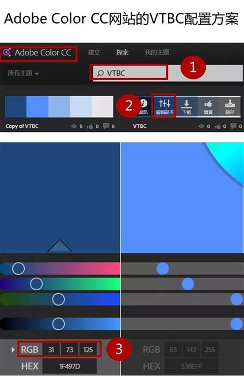 如何使用excel绘制图表？ 知乎