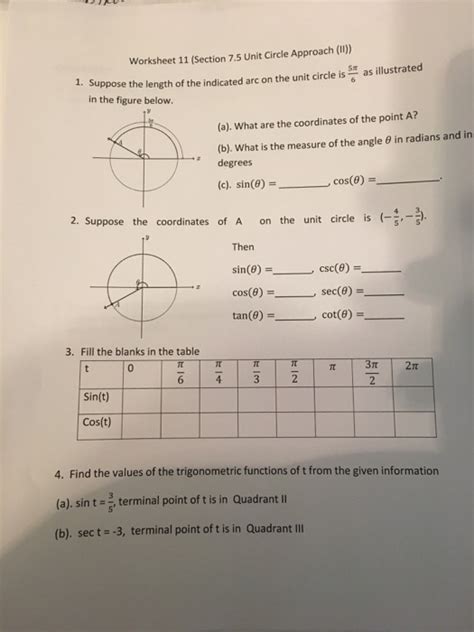 Solved Worksheet Section Unit Circle Approach Chegg