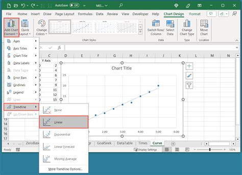 Comment Créer Un Graphique Courbe Détalonnage Dans Microsoft Excel