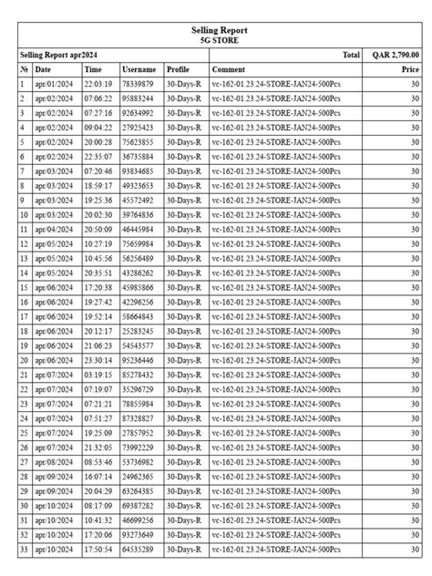 Mikrotik Hotspot Billing System Pdf