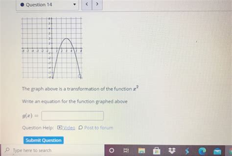 Solved Question 14 The Graph Above Is A Transformation Of