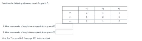 solved consider the following adjacency matrix for graph g