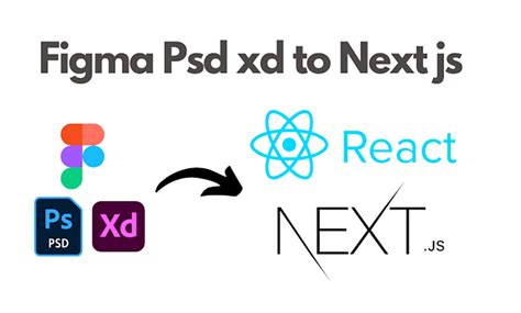 Convert Figma To React Or Figma To Next Js With Tailwind Typescript By