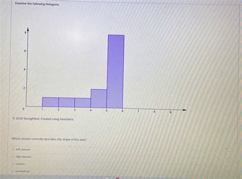 Solved Examine The Following Histogram Which Answer Correc[algebra