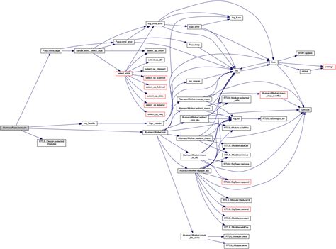 Yosys Master Alumaccpass Struct Reference Yosys Master Alumaccpass Struct Reference
