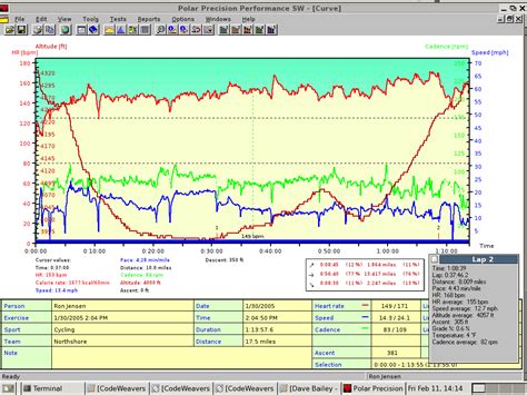 will polar precision performance software run on mac or linux