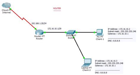 cara mudah konfigurasi router di linux debian 8