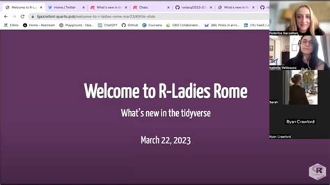 mike tamir phd on linkedin r ladies rome english what s new in