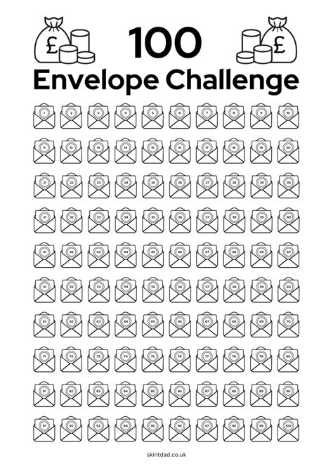 Printable 100 Envelope Challenge Tracker Palmkoti