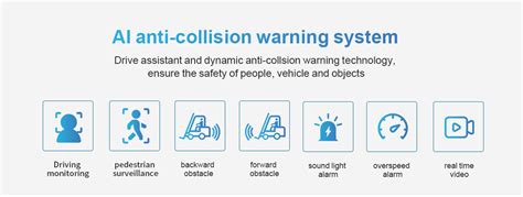 Ai Solutionsforklift Anti Collision Systemforklift Pedestrian