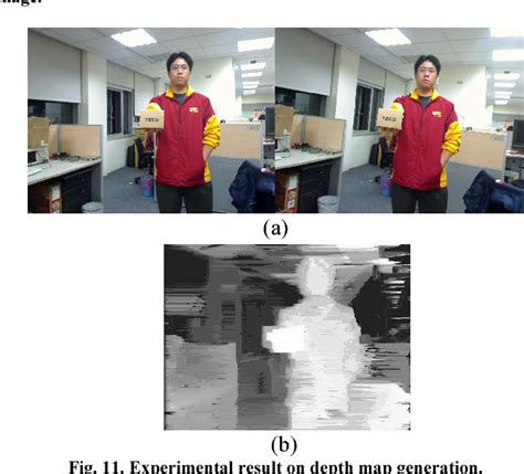 Figure From Design Of Signal Processing Pipeline For Stereoscopic Cameras Semantic Scholar