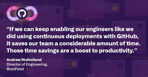github on linkedin by moving from manual deployments to automation