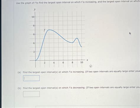 solved use the graph of f ﻿to find the largest open interval