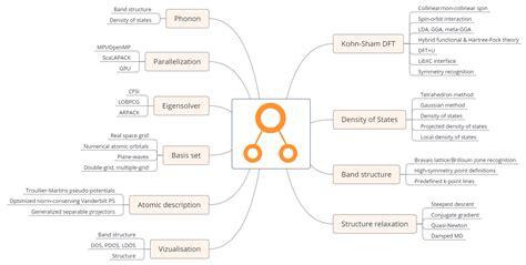 Introduction — Rescu 2 8 0 Documentation