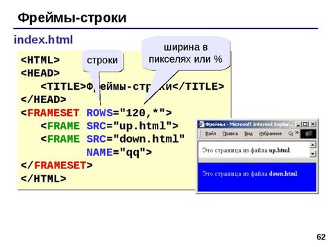 Как разделить сайт на блоки Html Вёрстка страницы сайта с помощью блоков