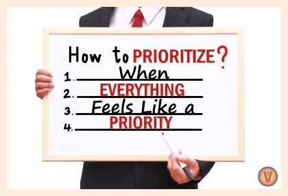 How To Prioritize When Everything Feels Like A Priority Remote Work