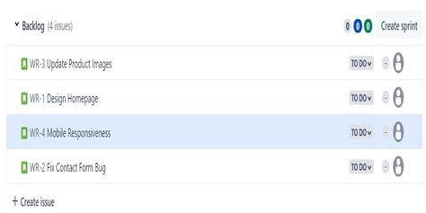 What Is Jira Backlog Geeksforgeeks