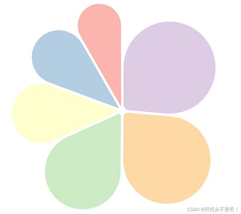 使用d3 js绘制花瓣形饼图 js 花瓣统计图 csdn博客