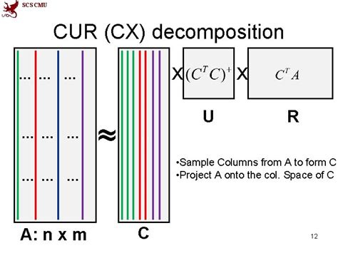 Scs Cmu Colibri Fast Mining Of Large Static