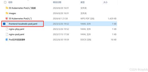 Kubernetes Pod入门（kubernets）kubernetes Pods教程 Csdn博客