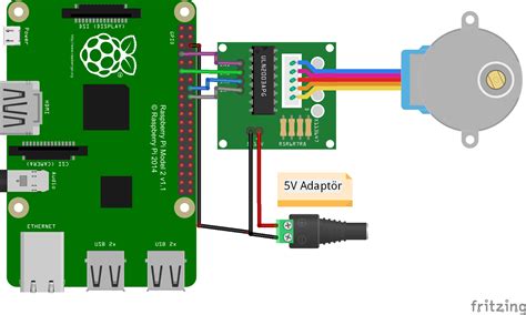 Raspberry Pi Stepper Motor Control New Product Recommendations