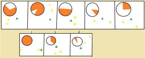 This Awesome Item Should Be In Wais V R Cognitivetesting