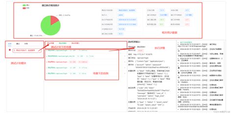 Djangovue自动化测试平台（19） 接口自动化重构 设计篇django接口测试平台 Csdn博客