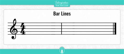 Violin Note Reading For Beginners How To Read Sheet Music On The Violin Violinspiration