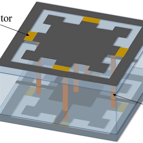 A Fabricated Reconfigurable Fss Prototype B Experiment Setup Fss