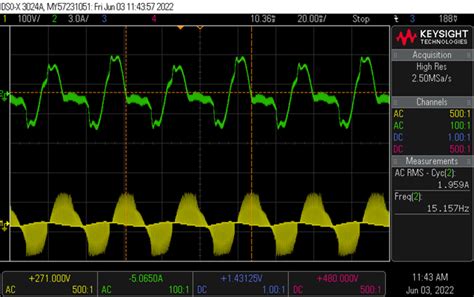 Tmdshvmtrinspin Tmdshvmtrinspin Universal Motor Control Lab Motorvarsm1speedhz Is Not