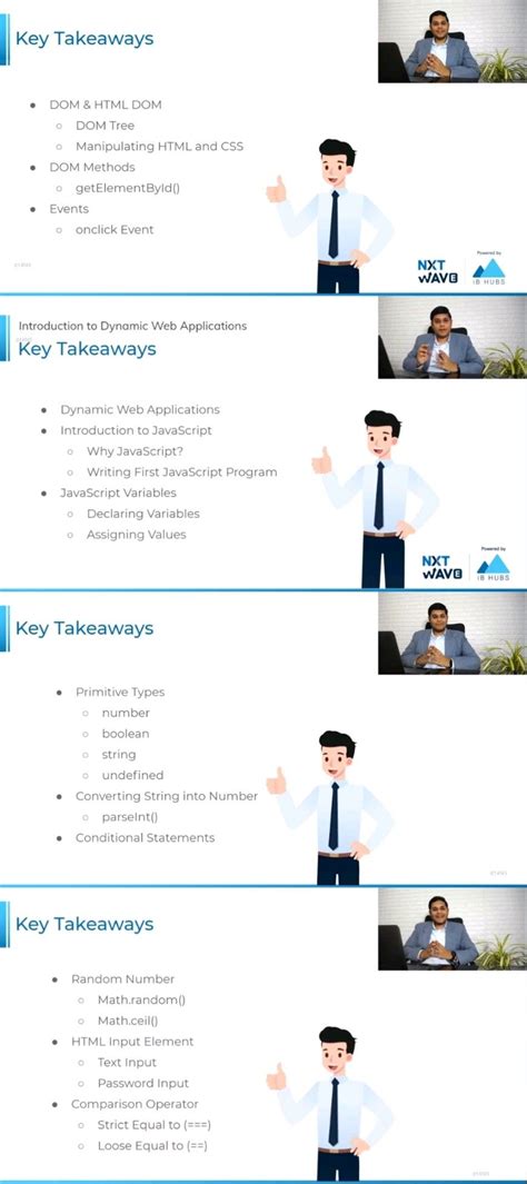 Urmila Pamarthi On Linkedin Day18 50daysofcodechallenge Javascript Ccbp Nxtwave