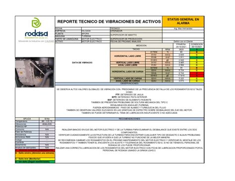 Reporte De Vibraciones Hilcasa Felix Siman Turbina R60 Pdf Lubricación Física Aplicada E