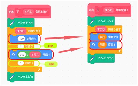 【スクラッチ】ブロック定義を使うと、プログラムはシンプルになる ぷろぐまっ！