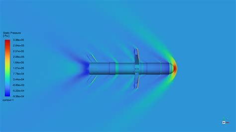 Aerodynamic Cfd Simulation Of Javelin Rockets Ansys Fluent Mr Cfd