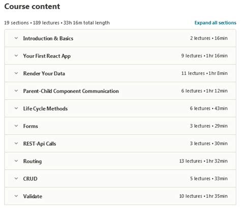 دانلود فیلم آموزشی Udemy Complete React Ultimate Guide Ecommerce