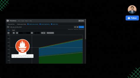 90days 90daysofdevops Kubernetes Kubernetescluster Kubernetesservices Kubernetesmanagement