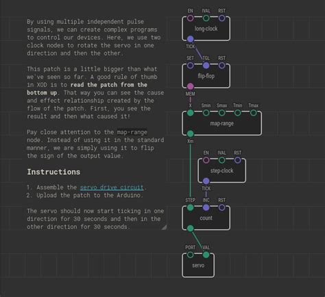 Xod 0180 Released Xod Programming Language And Ide Got By Victor Nakoryakov Xodlang Medium