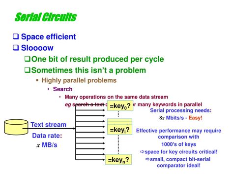 Ppt Reconfigurable Computing Fpga Structures Powerpoint Presentation Id3477267