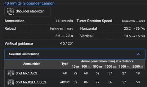 Give The M24 Chaffee Apcbc Suggestions Archive Enlisted