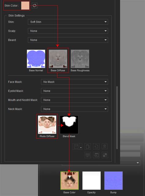 Theory For Skin Settings