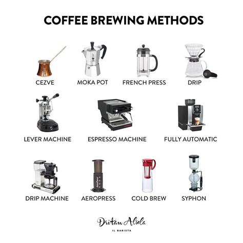 Brewing Equipment Names At Lisa Delarosa Blog