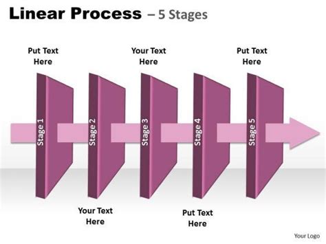 Strategy Diagram Linear Process Stages Mba Models And Frameworks