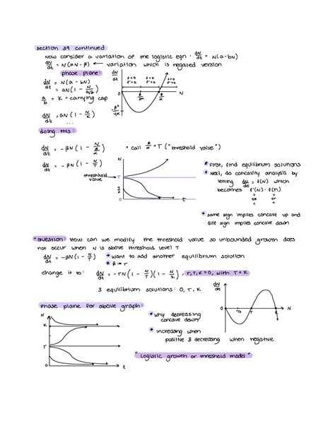 Math141 Lecture 5 Section 39 Continued Now Consider A Variation Of The Logisticegn Dat Nia Bn