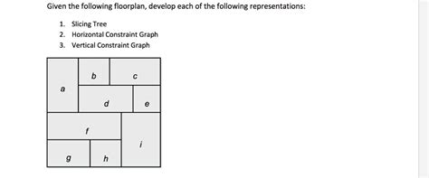 solved given the following floorplan develop each of the following