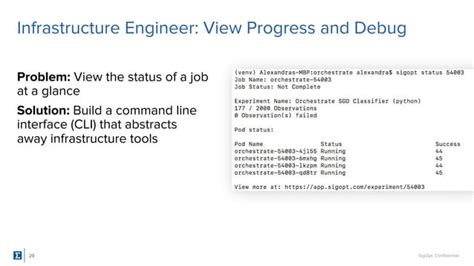 Machine Learning Infrastructure Ppt