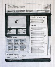 27 UX Paper Prototype Ideas User Experience Design Prototype Interactive Design