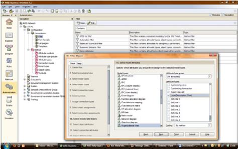 Aris Meta Model 2 Aris Bpm Community