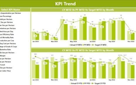 Quality KPI Dashboard In Power BI PK An Excel Expert