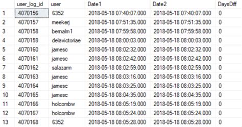Sql Server Sql Date Differences For Dates In The Same Column Stack