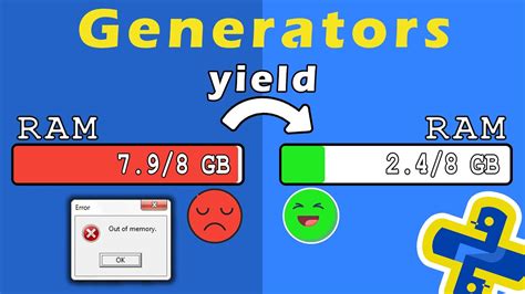 Generators In Python A POWERFUL Feature YouTube